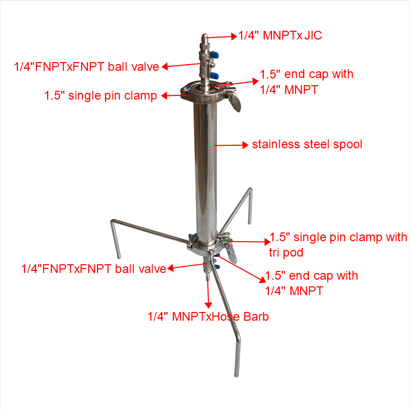 Sunthai Closed Column Extractors - Wenzhou Sunthai Valve Co., Ltd