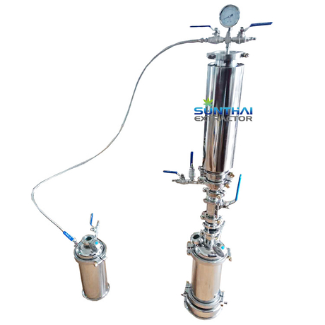 Closed Loop Extraction System from China manufacturer - Wenzhou Sunthai ...